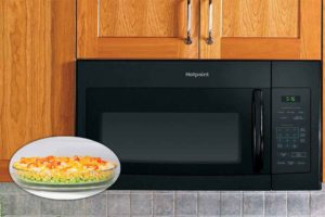 The Best Space Saver Over the Range Microwave Ovens of 2026 – CAM Math